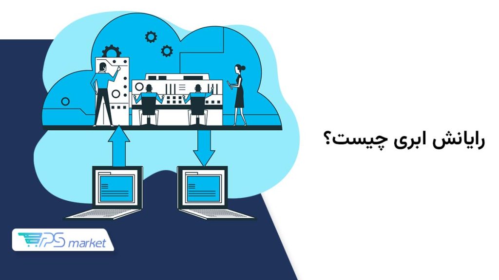 رایانش ابری چیست؛ تعریف Cloud Computing به زبان ساده! - VPSmarket
