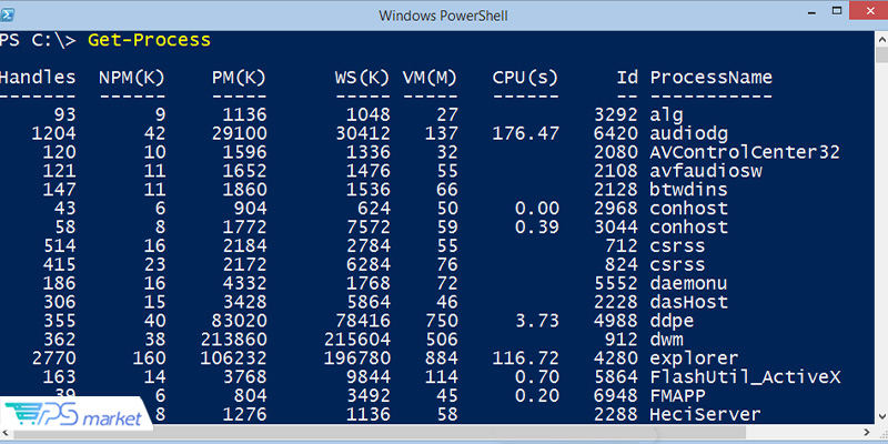 پاورشل چیست؟ چرا از رابط خط فرمان پاورشل استفاده کنیم؟ - VPSmarket